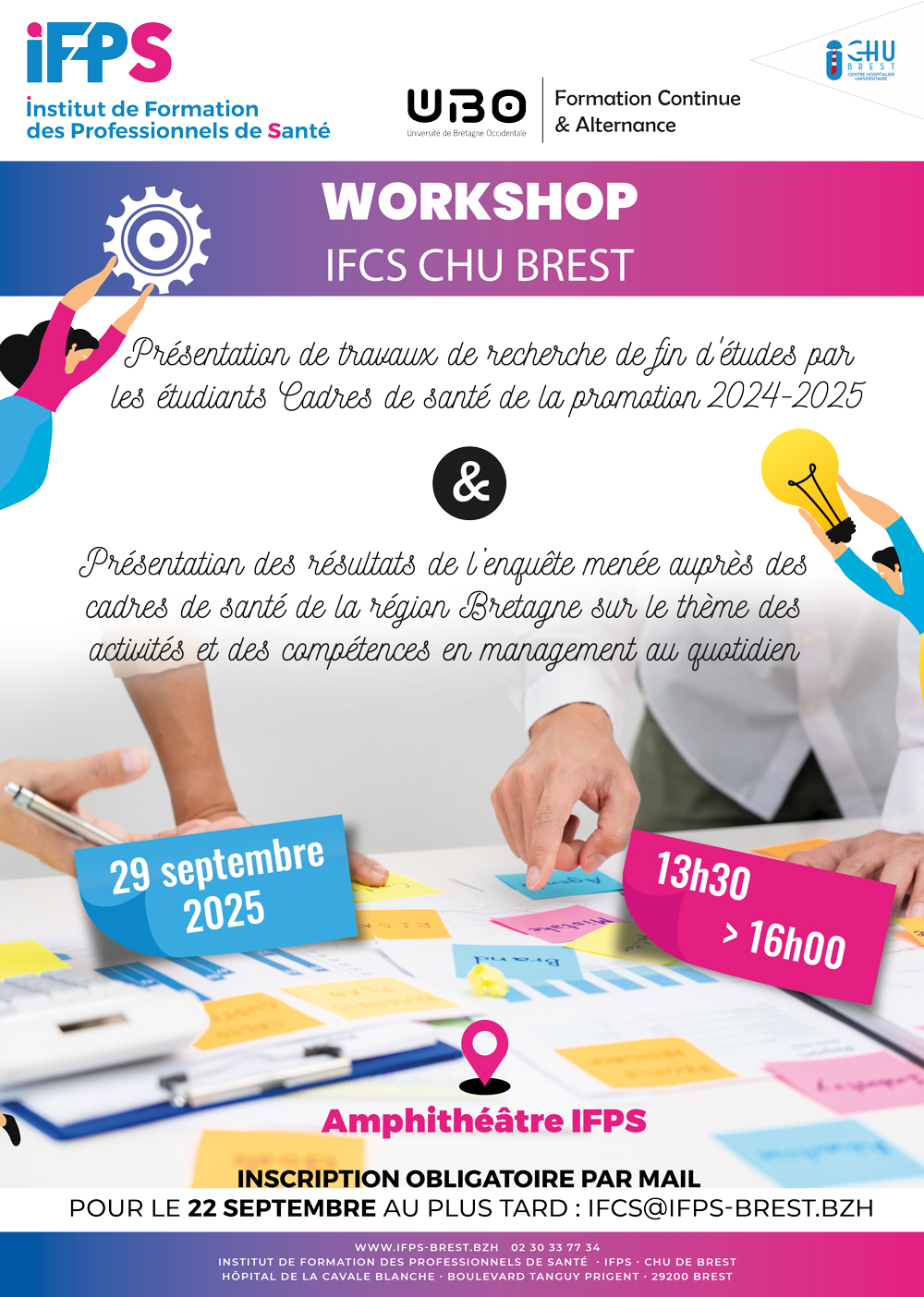 Workshop – Institut de Formation des Cadres de Santé – IFPS · CHU Brest · Institut de Formation ...